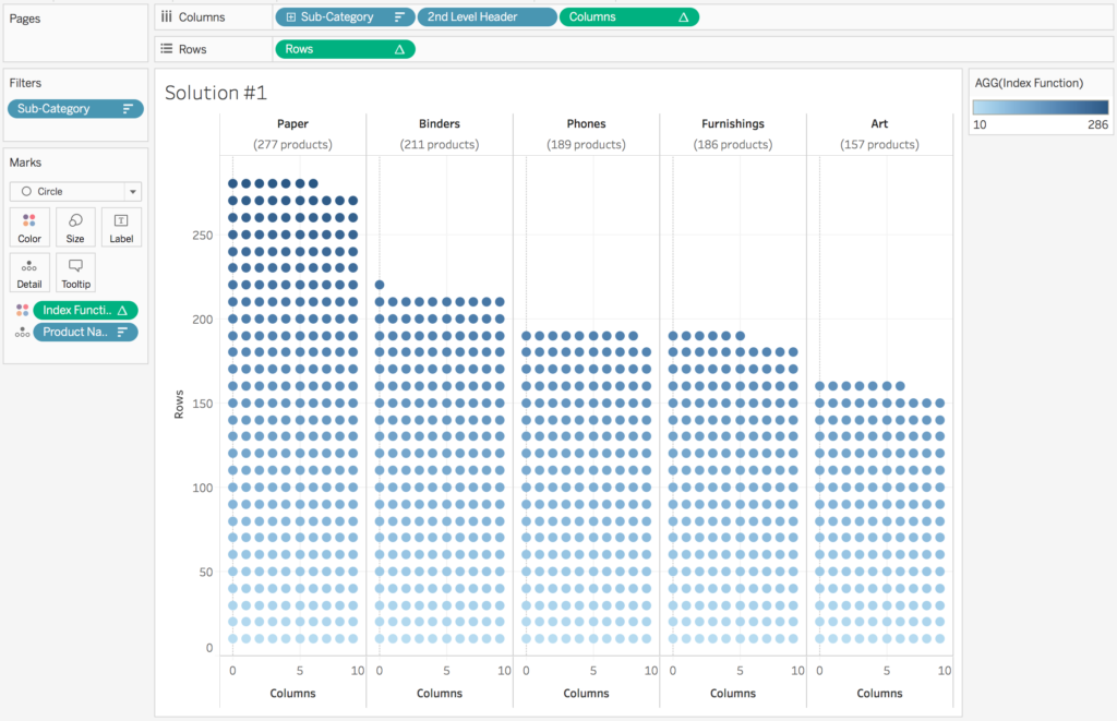 Week 15 Solution – Workout Wednesday