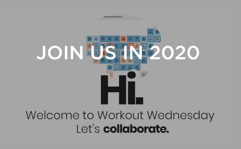 Latest Challenges – Workout Wednesday