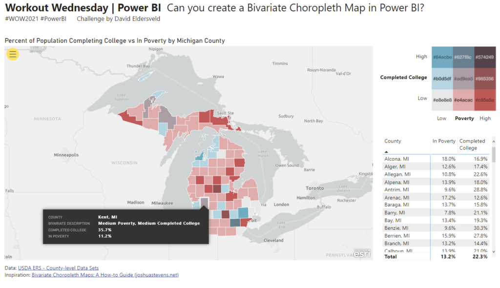 2021 Week 15 | Power BI: Bivariate Choropleth Map – Workout Wednesday