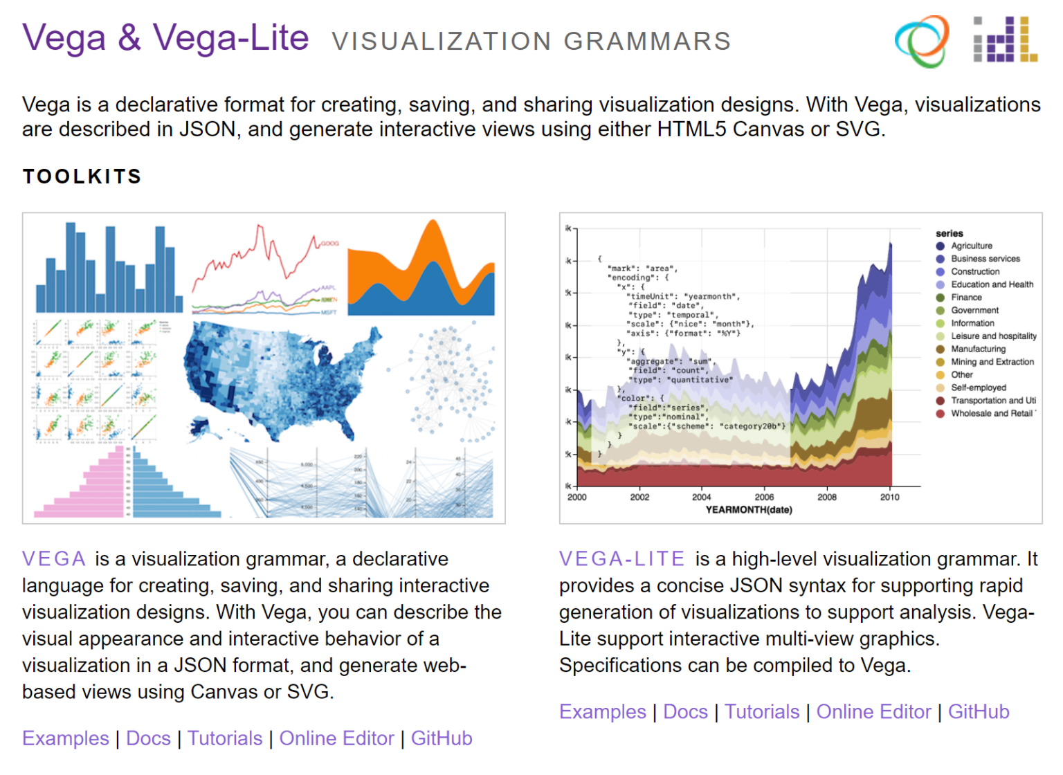 2021 Week 31 | Power BI: Declarative Visualization with Deneb – Workout ...