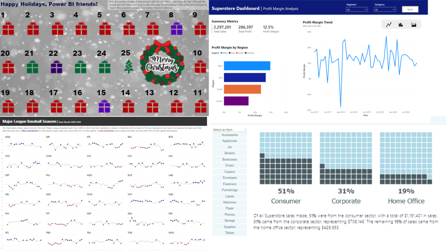 Power BI Challenges – Workout Wednesday