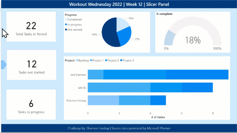 Power BI – Workout Wednesday