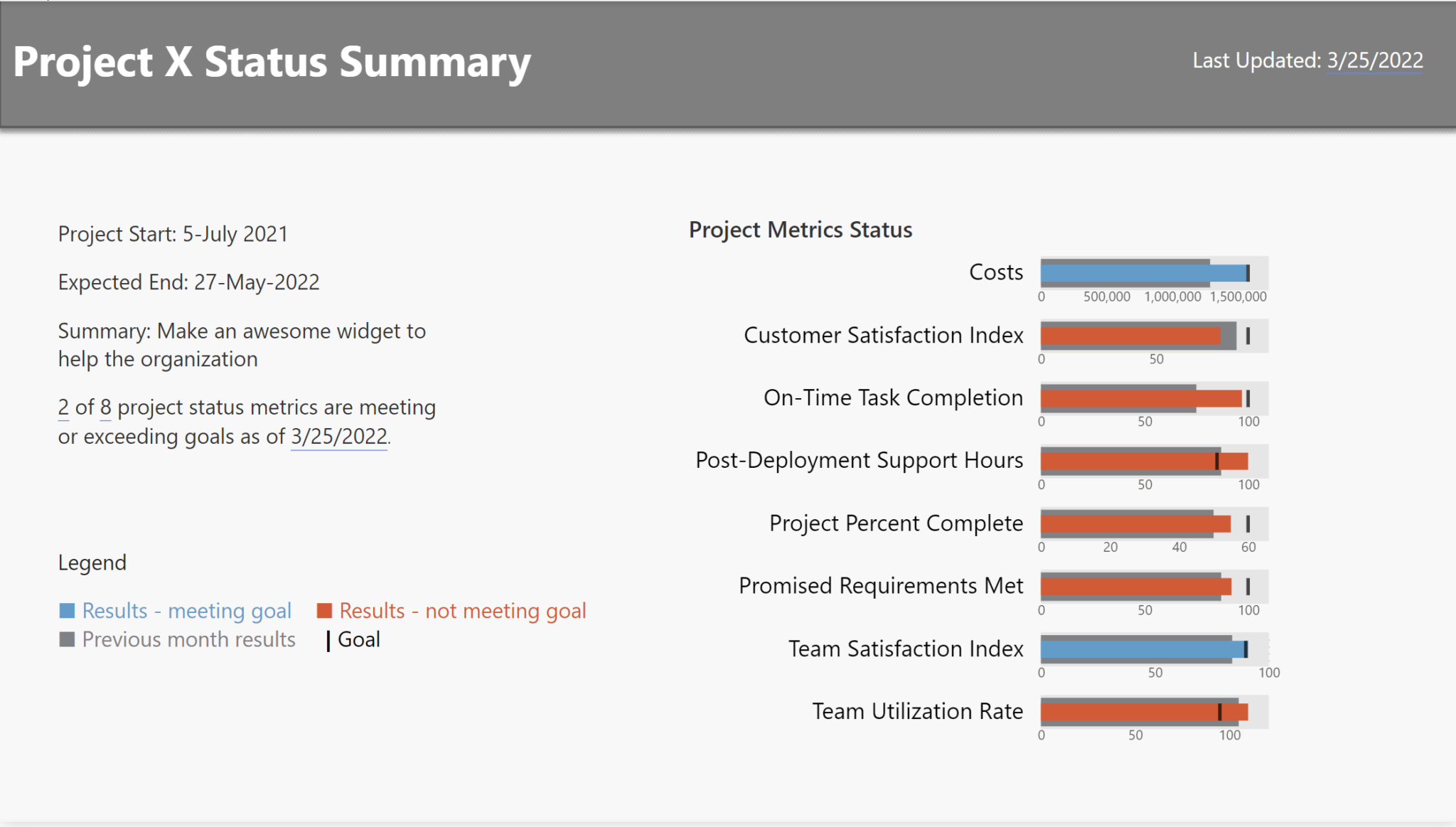 Power BI Challenges – Workout Wednesday