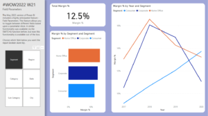 Power BI Challenges – Workout Wednesday