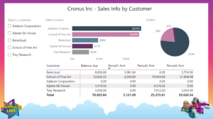 Power BI Challenges – Workout Wednesday