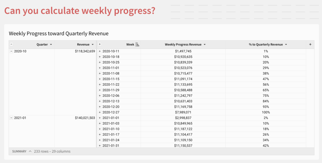 2024 Week 51 | Sigma : Can you calculate weekly progress? – Workout ...