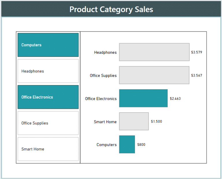 Power BI Challenges – Workout Wednesday