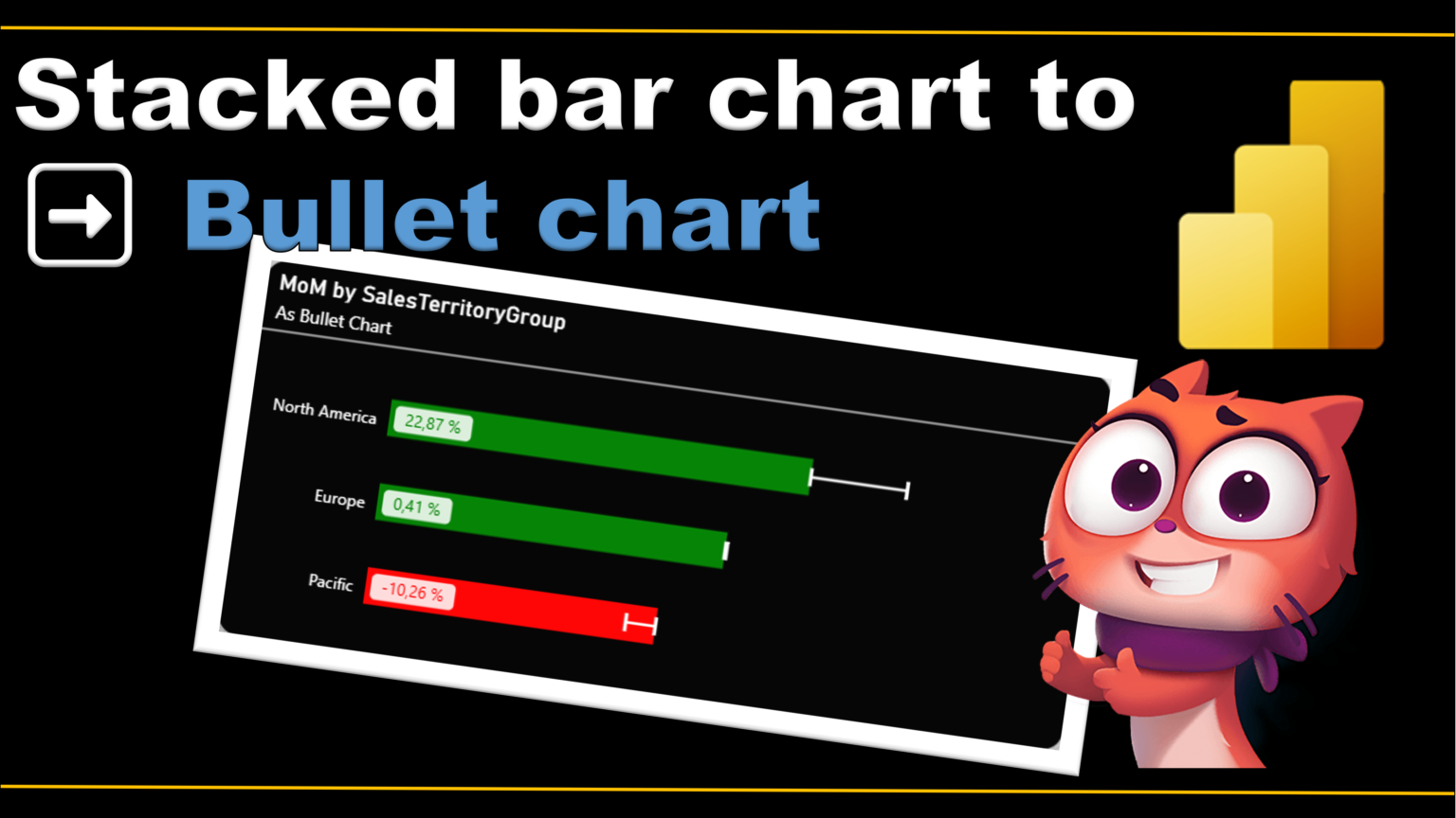 Power BI Challenges – Workout Wednesday