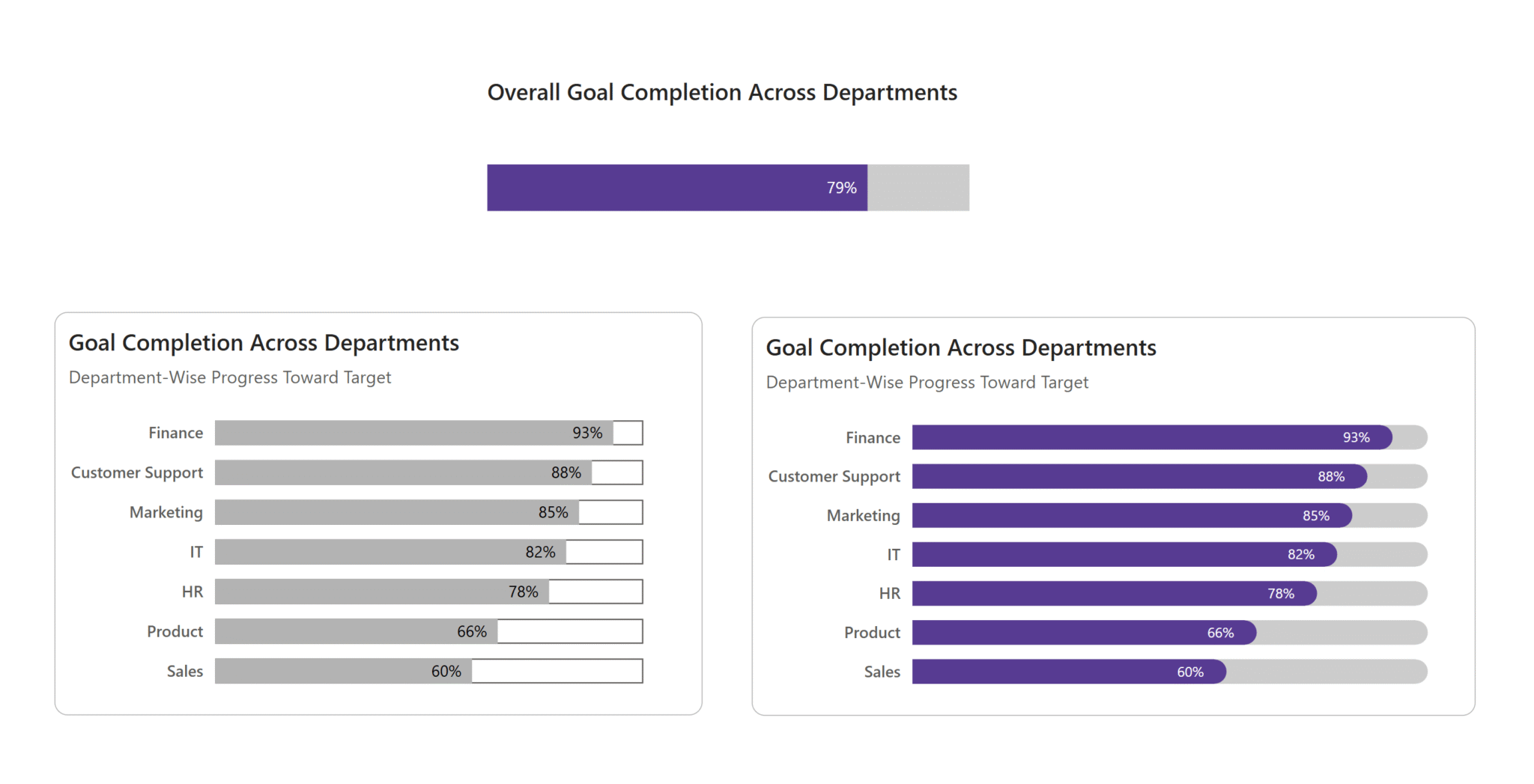 Workout Wednesday – #WorkoutWednesday