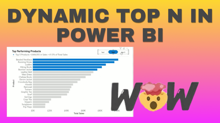 Power BI Challenges – Workout Wednesday
